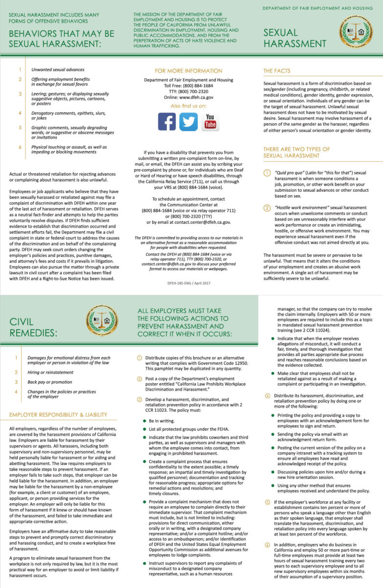 AB 2338 from San Diego Model Management